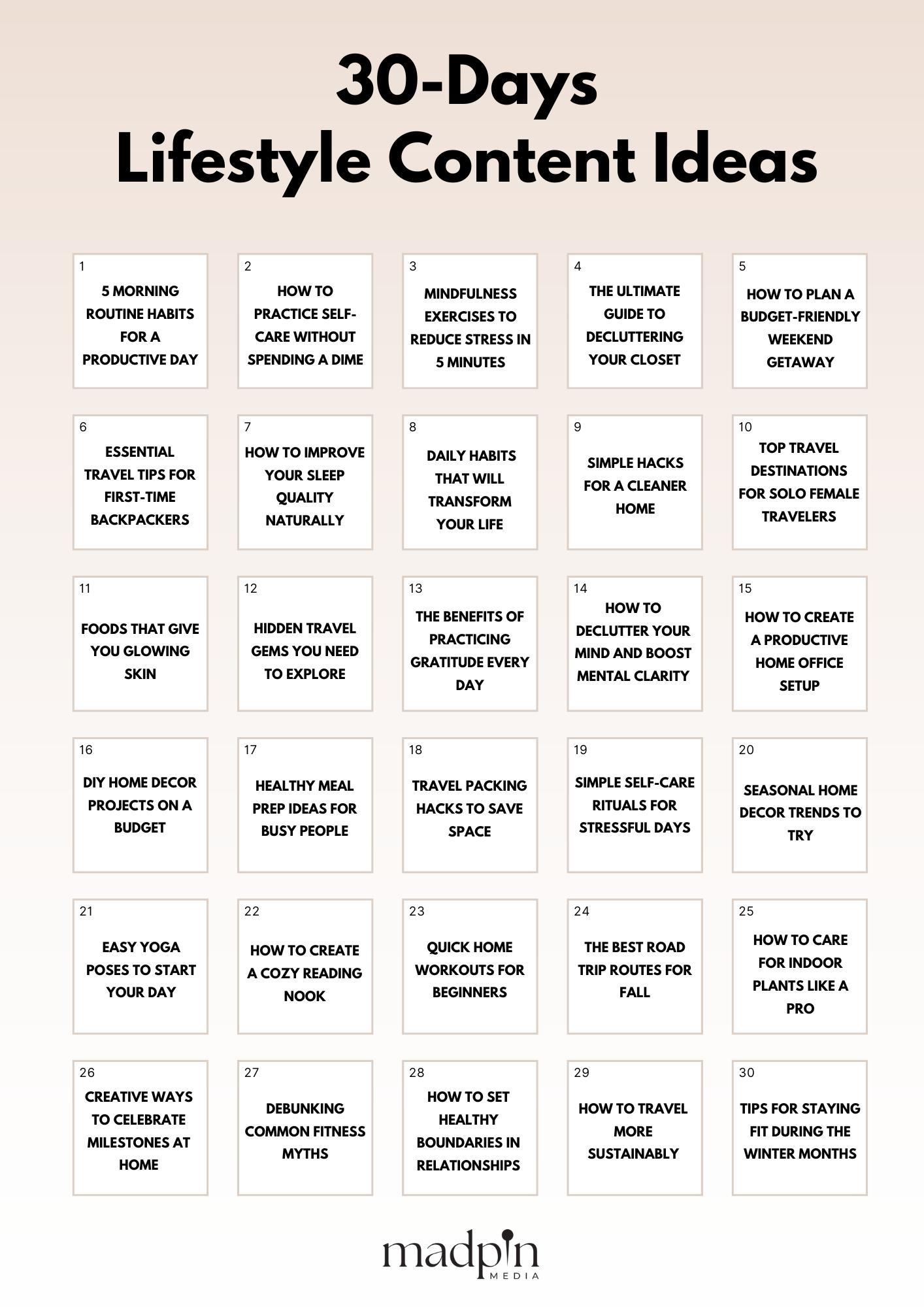 20 viral content ideas for sales fanpages - DPS.MEDIA JSC