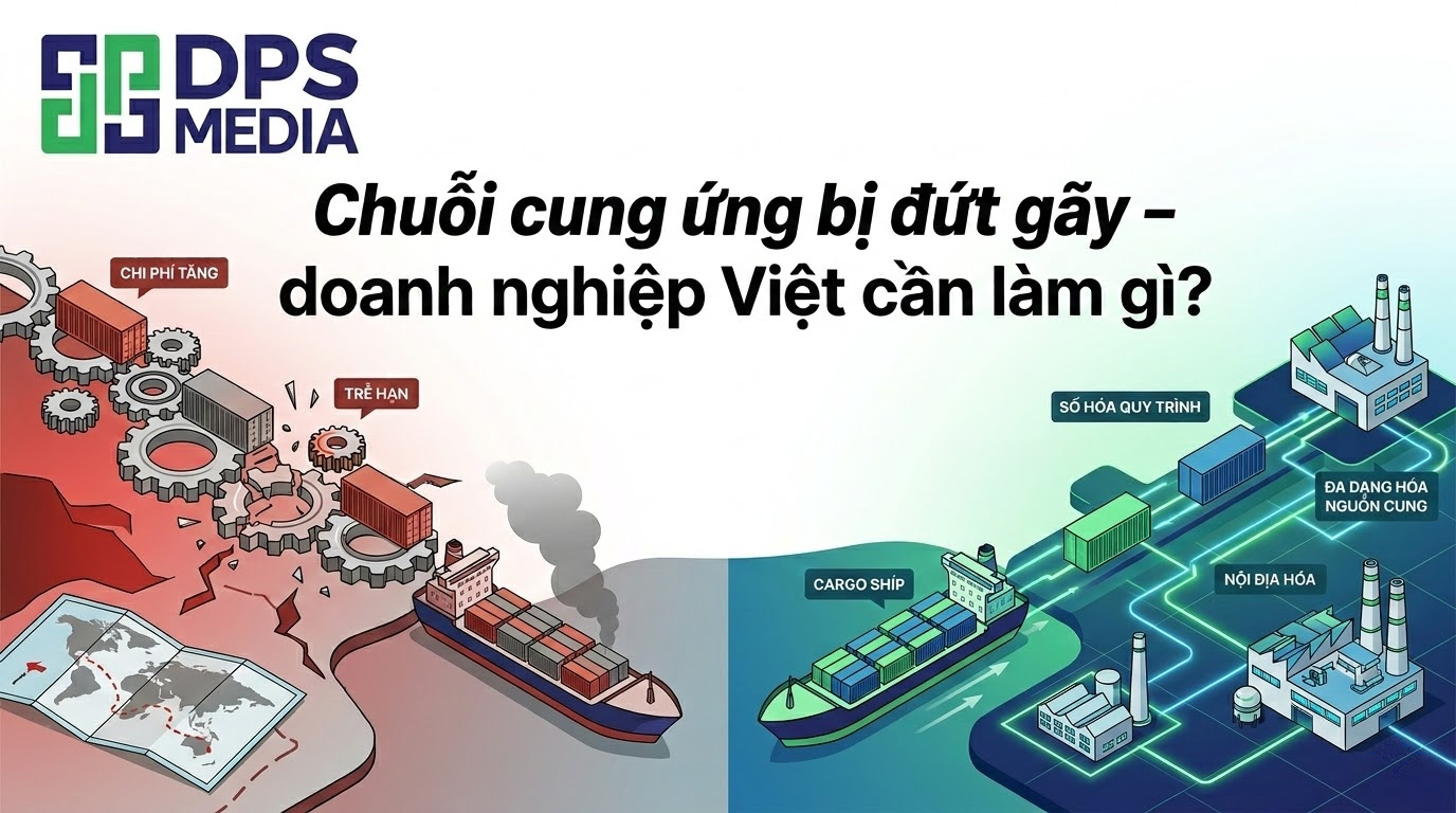Broken supply chain - what should Vietnamese businesses do? - DPS.MEDIA JSC